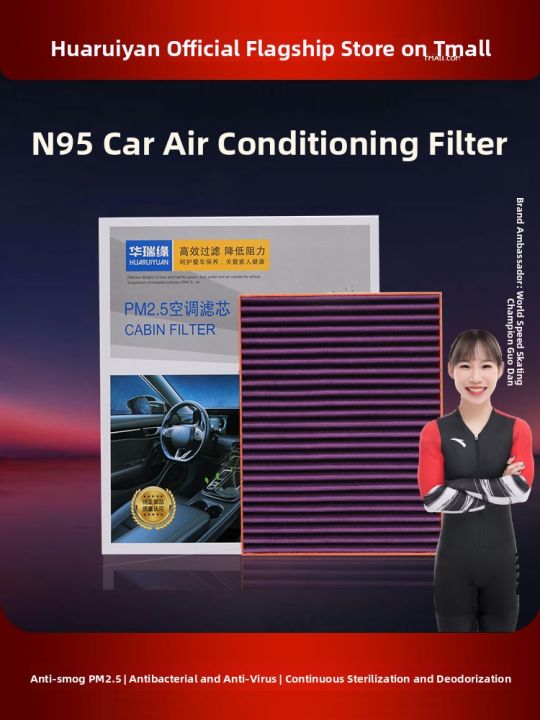 HUARUIYUAN | CN95 Air Filter for Xiaomi SU7/Su7 New Energy Air Conditioner | Lazada Singapore