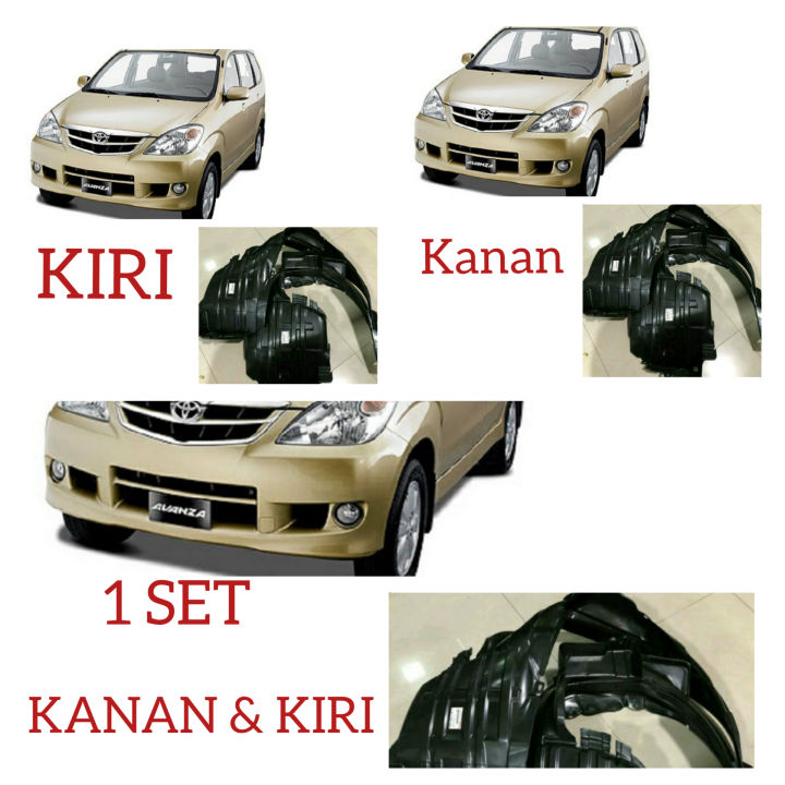 Liner fender AVANZA VVTI KIRI atau KANAN ORIGINAL | Lazada Indonesia