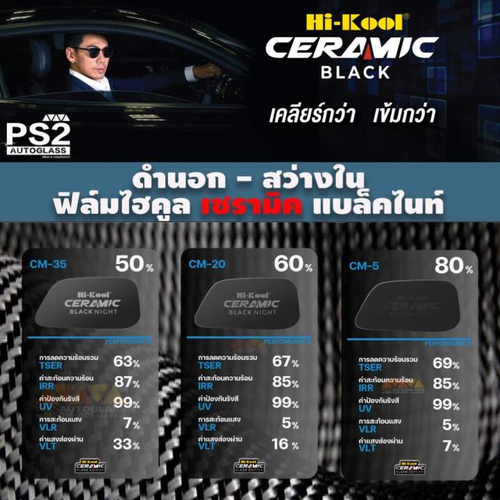 ฟิล์มติดรถยนต์ Hikool ceramic black night (สำหรับติดตั้งเอง) | Lazada.co.th