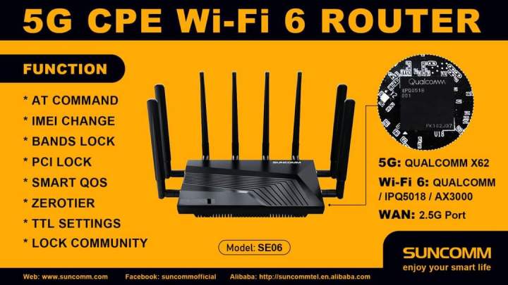 SUNCOMM 02/SE05/SE06 5G INDUSTRIAL ROUTER WIFI 6 AX1800/AX3000 | Lazada PH