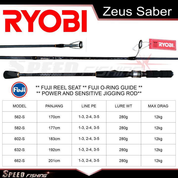 Joran Ryobi Zeus Saber ZS 562 582 602 632 662 Spinning Full Fuji ...