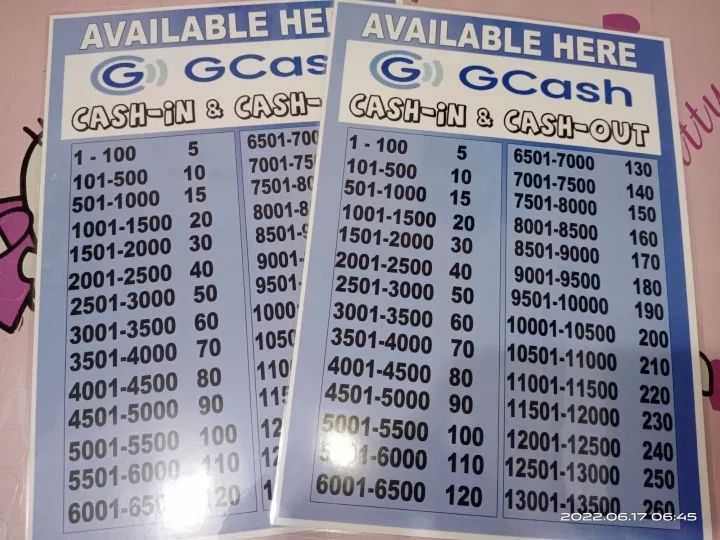 Gcash rate signage Laminated waterproof | Lazada PH