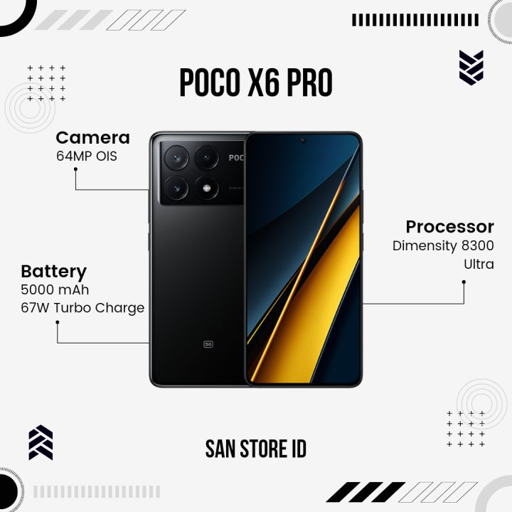 POCO X6 Pro 5G | Dimensity 8300-Ultra | BNIB | Lazada Indonesia