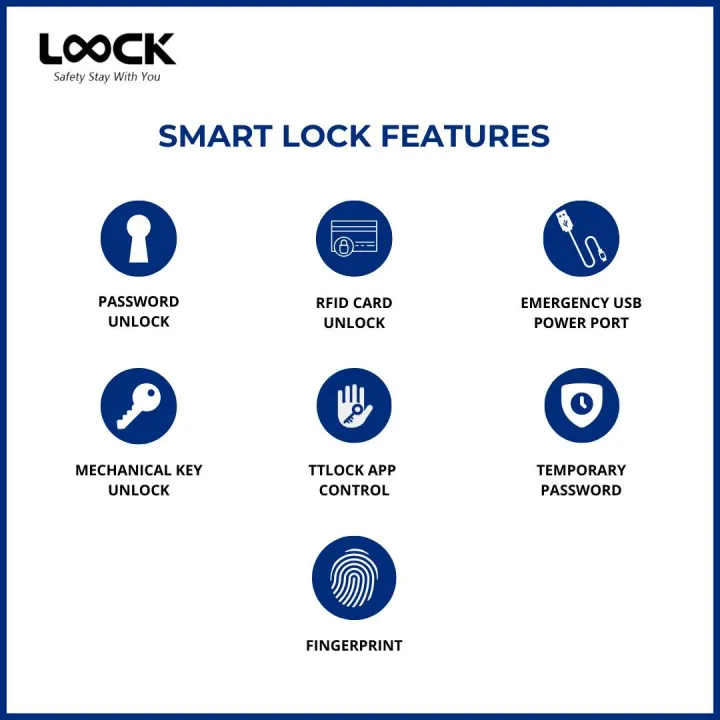 LOOCK S01 & S02 SMDC Approved Stainless Steel Smart Digital Door Lock ...