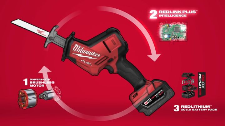 100% Genuine Milwaukee M18 FUEL Hackzall - Model M18 FHZ | Lazada