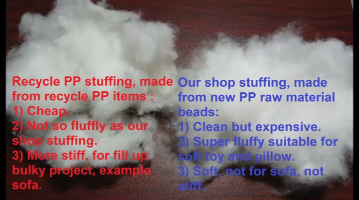 Fine Soft polyester fibre stuffing pp cotton stuffing cotton wool ...
