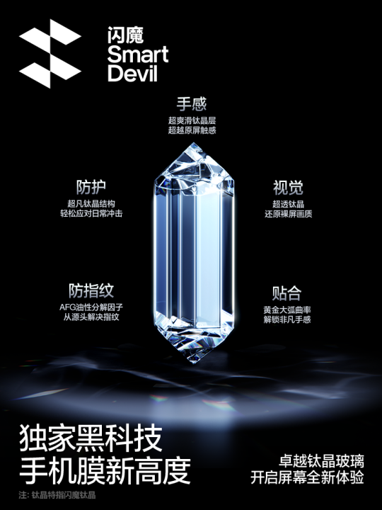 Flash Demon Iqoo13 Tempered Glass Screen Protector Full Screen Unlock ...