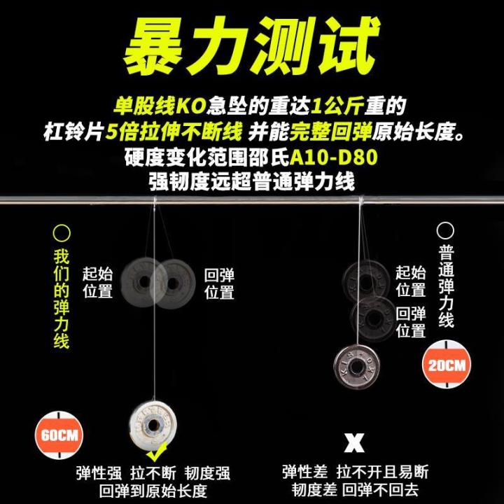Transparent Crystal Elastic Fishing Line Beading String High End Wear ...