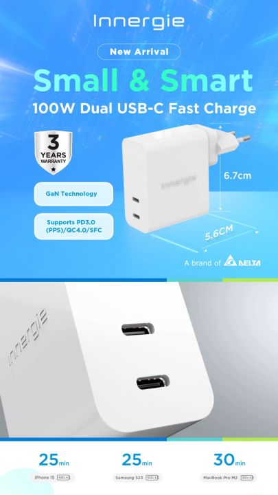 Innergie C10 Duo 100W Dual USB-C Power Adapter อะแดปเตอร์ | Lazada.co.th