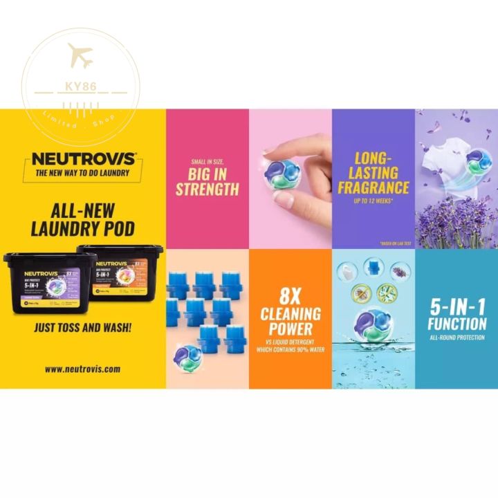 Neutrovis 5in1 Laundry Pods -15g x 20’s | Lazada