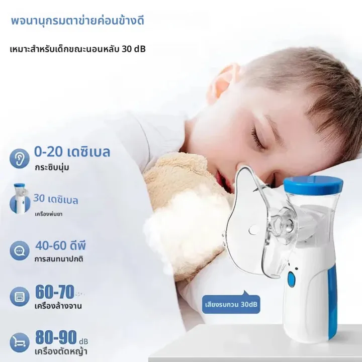 แบบพกพาทางการแพทย์เงียบตาข่าย Nebulizer มือถือหอบหืด Inhaler Atomizer ...