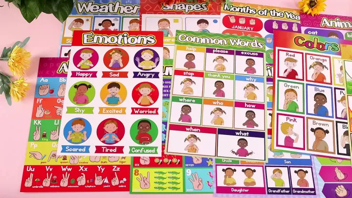 Sign Language Poster ASL Poster for Classroom 12 Pieces ASL Posters ...