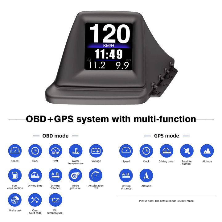 OBD2+GPS Multi-function Head Up Display GPS Speedometer RPM Turbo Oil ...
