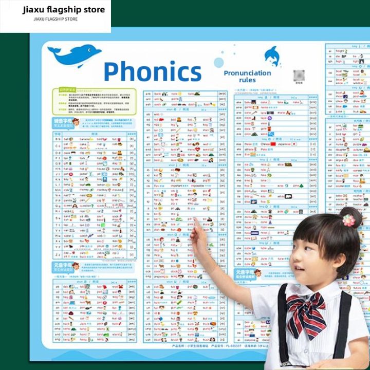 Primary School English Phonics Sound Interactive Hanging Chart Card ...