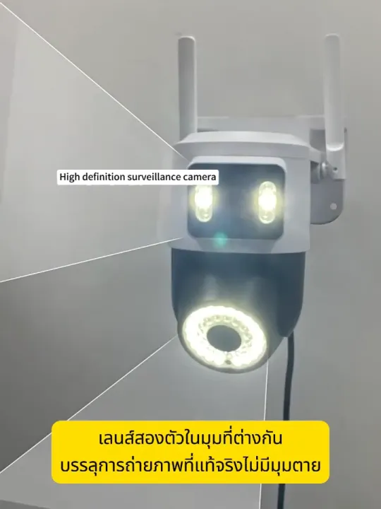 🔥ซื้อ1แถม1🔥FHD 8MP กล้องวงจรปิด กล้องสองเลนส์ WiFi 5G/2.4G 360° โดยไม่ ...