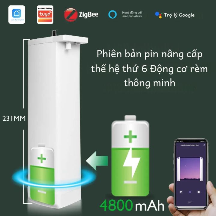 Tuya ZigBee Động Cơ Rèm Điện Có Dây Miễn Phí Ứng Dụng Smartlife Điều ...