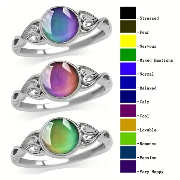 Moon Stone Color Changing Mood Ring, Fashion Jewelry Men's Gift | Lazada PH