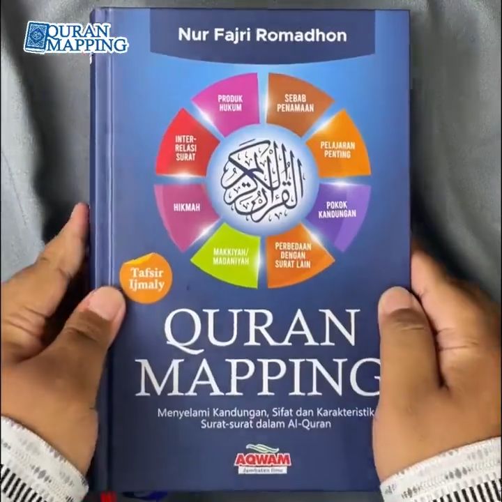 Al Quran Mapping Menyelami Kandungan Sifat dan Karakteristik Surat ...