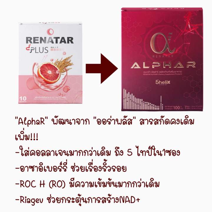 [1box] เรนาต้า ออร่าพลัส Renatar AuraPlus ++ Wellnex Collagen Dipeptide อร่อยไม่คาว!! 1กล่อง10 ...