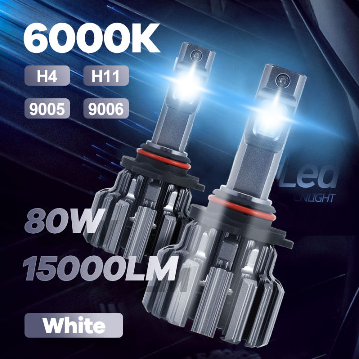 Novsight F03 ไฟหน้ารถ ไฟตัดหมอก รับประกัน 2 ปี H11 H7 H4 9005 9006 ไฟ Led 15000Lm 80W 6000K ...