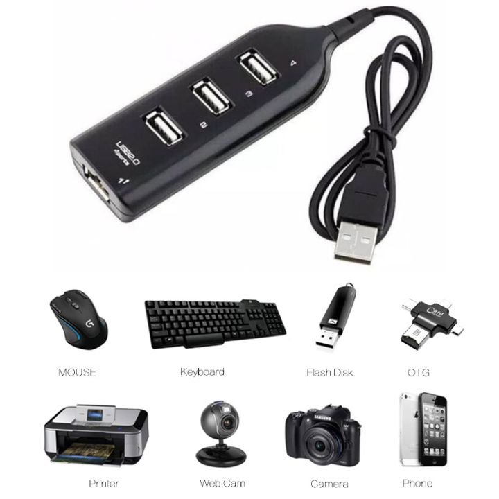 USB HUB 4 PORT COLOKAN BISA DIGUNAKAN SEBAGAI CHARGER/COLOKAN SAMBUNGAN ...