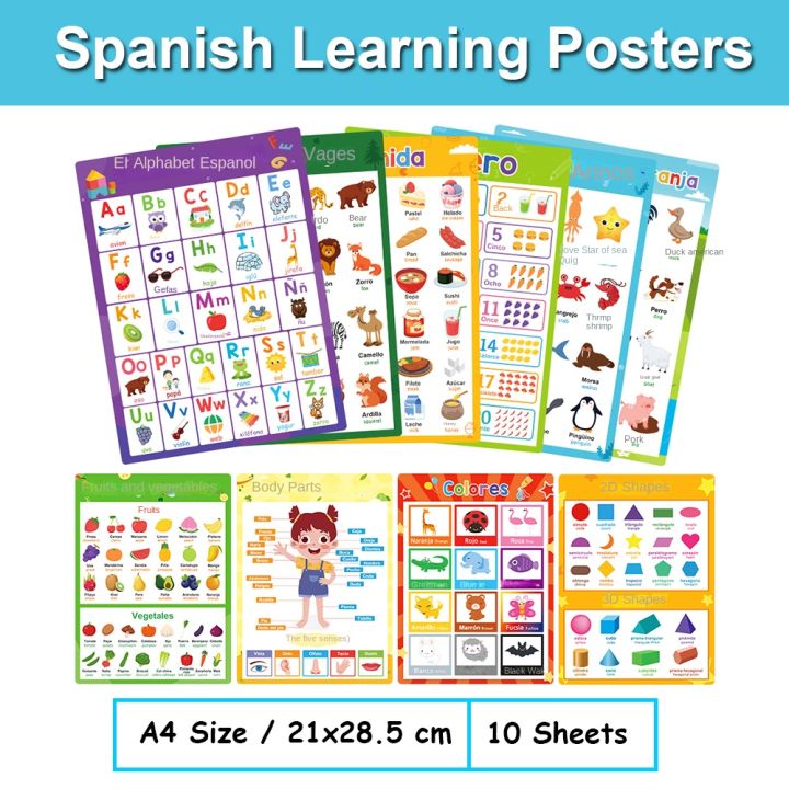 Spanish English Bilingual Words Learning A4 Posters Charts for Kids ...