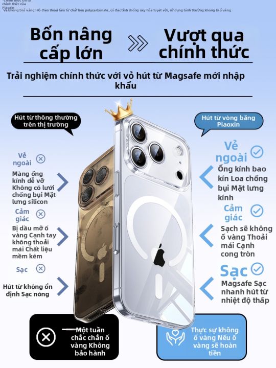 Bosie | Ốp Lưng Bảo Vệ Trong Suốt Làm Mát Có Tính Năng Từ Tính cho ...