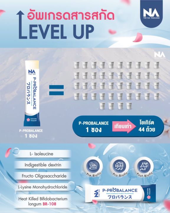 P - Probalance Jelly by The Na พี โปรบาลานซ์ 3 กล่อง 60 ซอง โพสไบโอติก ...