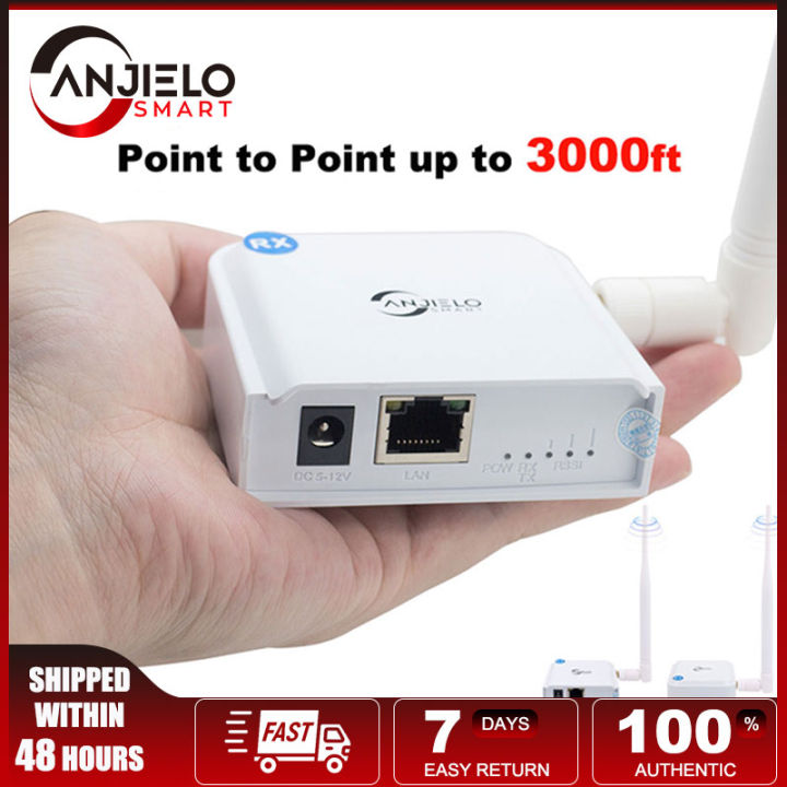 Wireless Bridge Point-to-Point Long Range Wireless Access with 20DBi ...