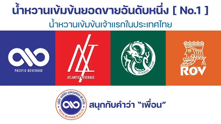 !!ต้องลอง ของใหม่!! Pacific syrup น้ำหวานเข้มข้นสำหรับคนทำงาน 30 ml ตรา ...