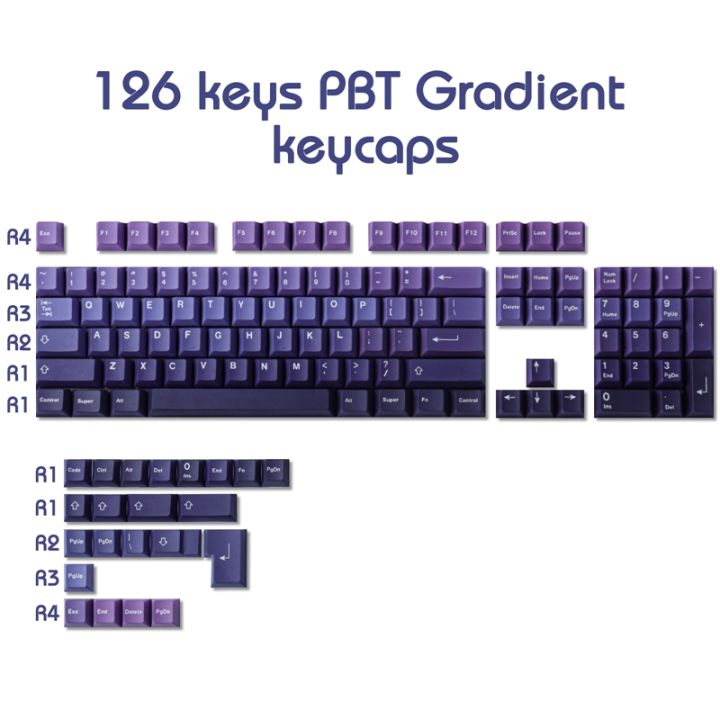 【Keycap Only】Gradient purple Keycap 126 Keys PBT Five-Sided Sublimation ...