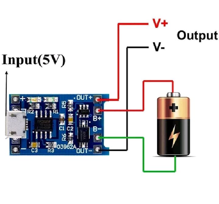 Micro USB 5V 1A 18650 TP4056 Lithium Battery Charger Module | Lazada PH