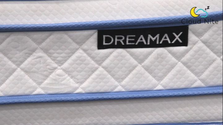 Cloud Nite Dreamax 12" Premium Foam Mattress with Free Pillow - 2-Sided ...