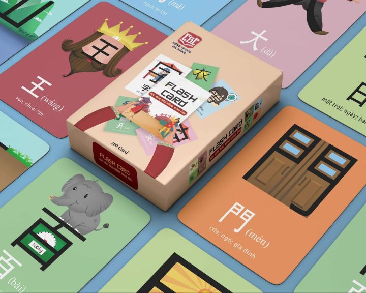 Flashcards học từ vựng tiếng Trung thông dụng, phân tích cực Hán có ...