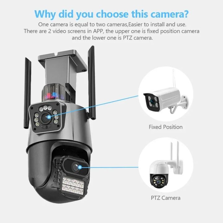 Wifi Camera Dual Lens Dual Screen Human Detect Auto Tracking 8MP ...