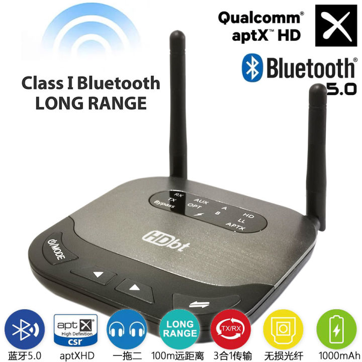Qualcomm Csr8675 Core AptX HD Bluetooth 5.0 Fancier Grade Optical Audio ...
