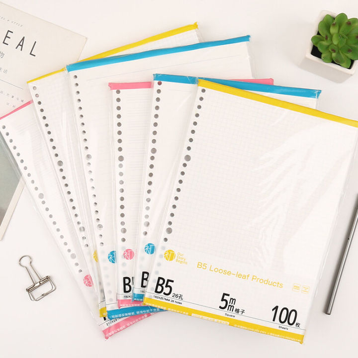 Initial Product Replaceable Core Loose Leaf Notebook Horizontal Line ...