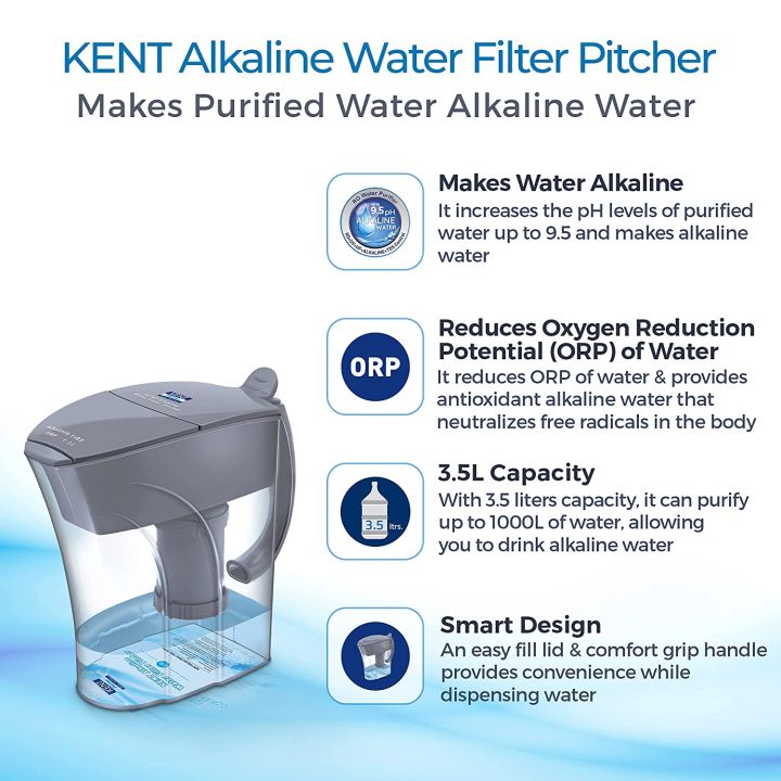 Kent 3.5L Alkaline Water System Pitcher Water Jug Filtration With ...