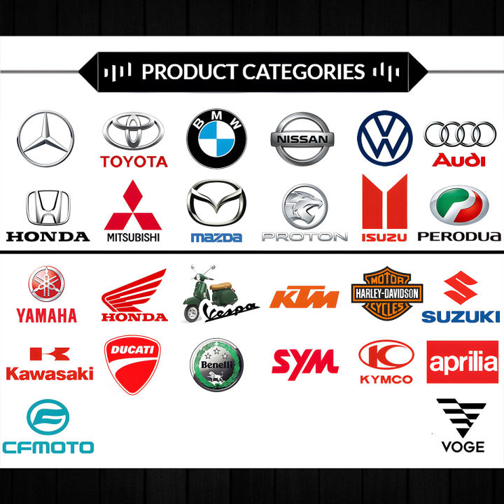 Honda Forza 350 Nss350 2023 Xe Máy Cụm chống trầy xước miếng dán bảo vệ ...