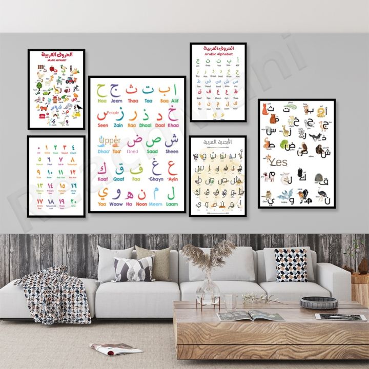 Arabic Alphabet Posters • Animal Alphabets • Children’s Room, Education ...