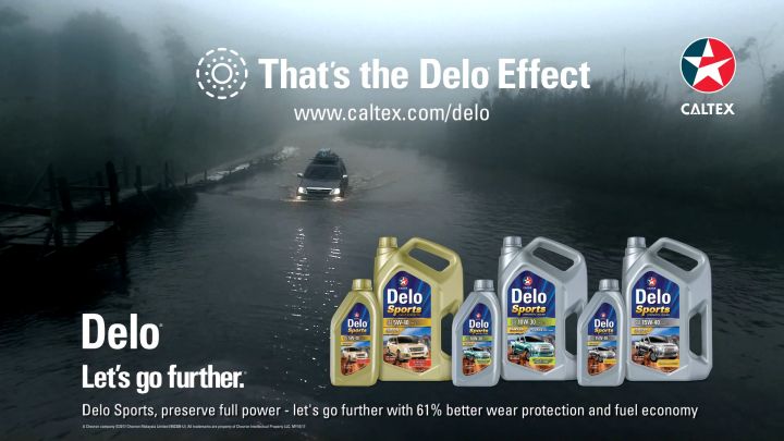 CALTEX Delo Sports Fully Synthetic Advance 5W-40 API CK4 (7 Liters ...