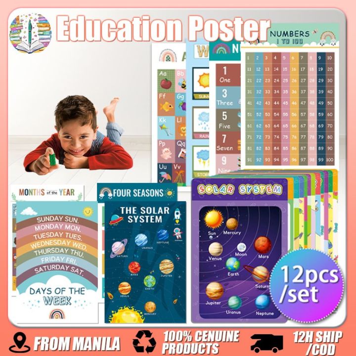 Chart For Kid Educational Wall Numbers Animals Chart Early Learning ...