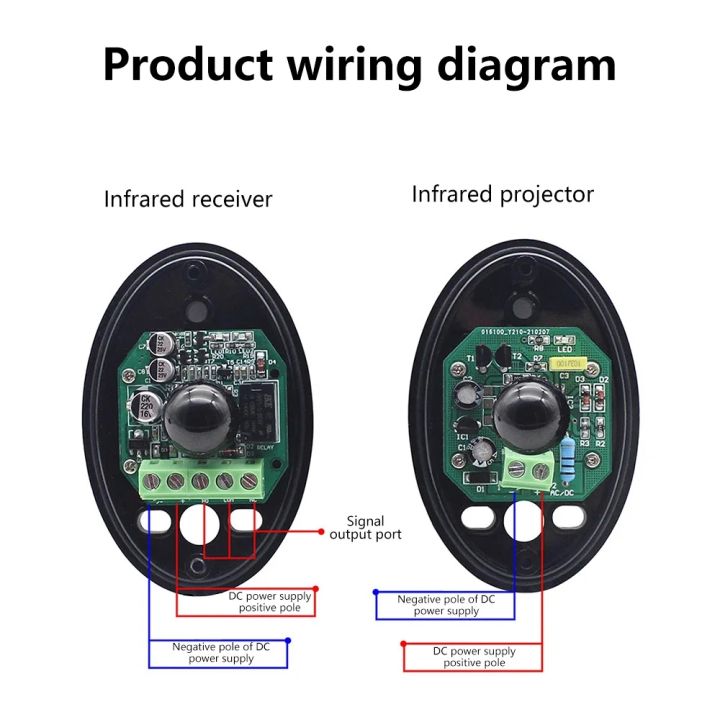 Infrared photoelectric sensor beam for slide gate opener safety 12V/24V ...