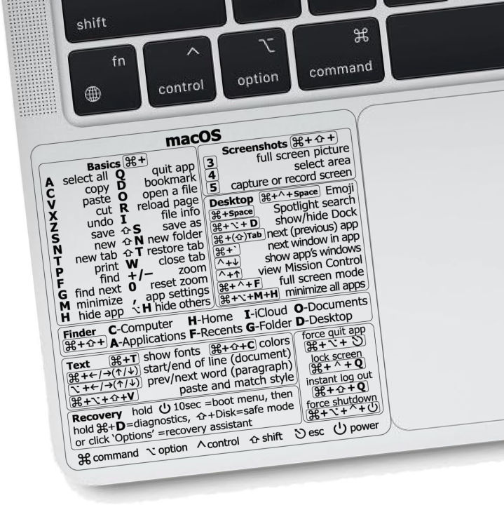 Mac OS Shortcuts Sticker | Keyboard Stickers for macOS | No-Residue ...