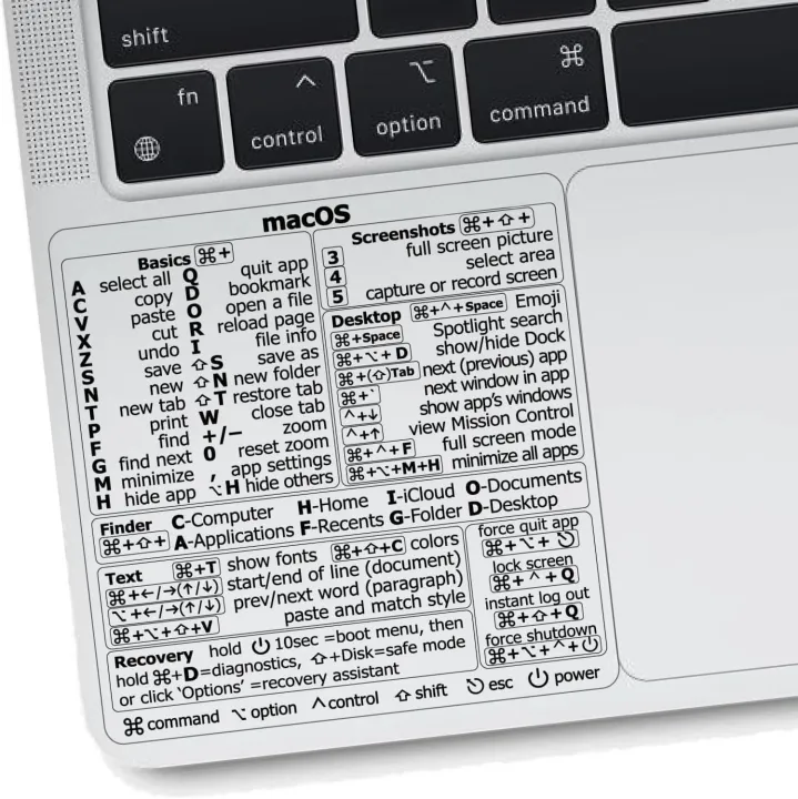 Mac OS Shortcuts Sticker | Keyboard Stickers for macOS | No-Residue ...