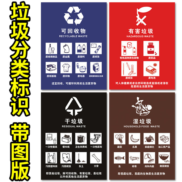 Shanghai Garbage Classification Delivery Guide Propaganda Poster Wet ...