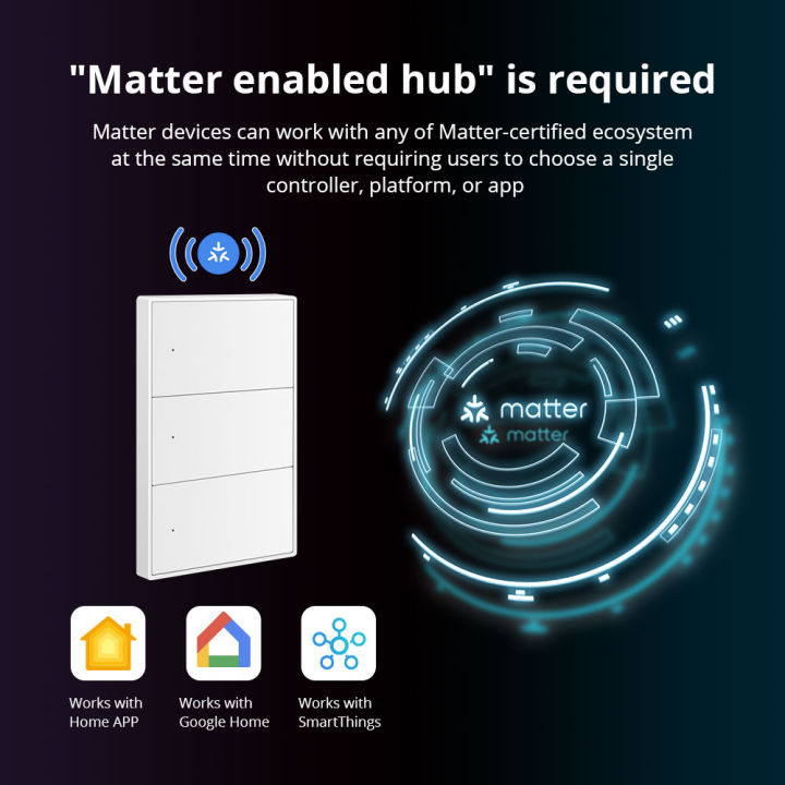 Zemismart Matter Light Switch WiFi Smart 1/2/3/4/6 Gangs Neutral Push ...
