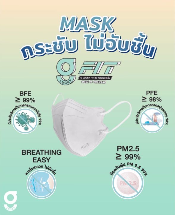 [KSG Official] G LUCKY FIT Face Mask แพ็คซอง แบบยกลัง หน้ากากอนามัย ทรง ...