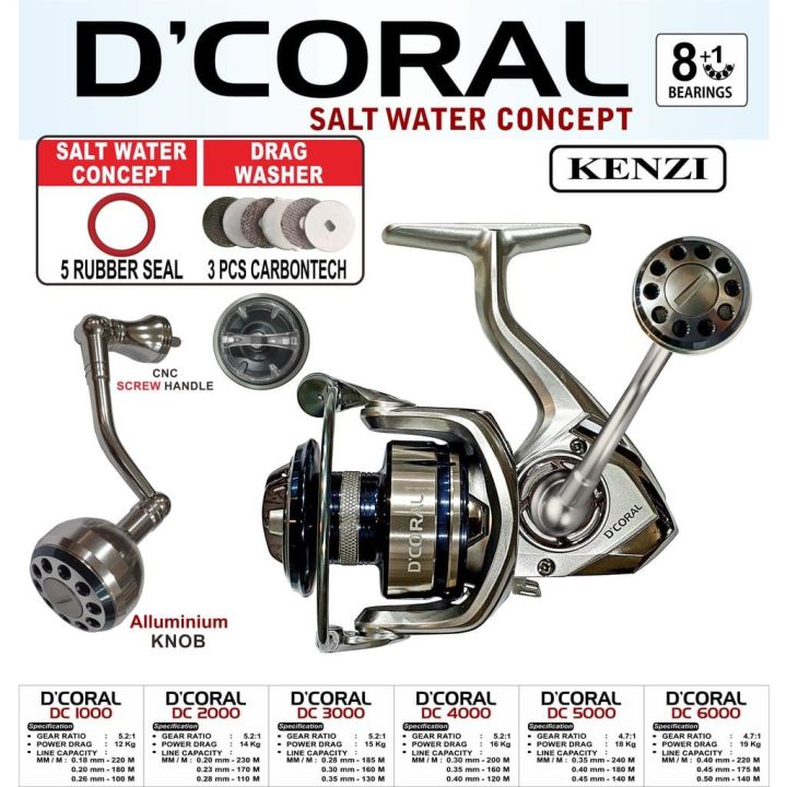 REEL KENZI D CORAL 6000 POWER HANDLE DAN SALT WATER | Lazada Indonesia REEL KENZI D CORAL 6000 POWER HANDLE DAN SALT WATER | Lazada Indonesia