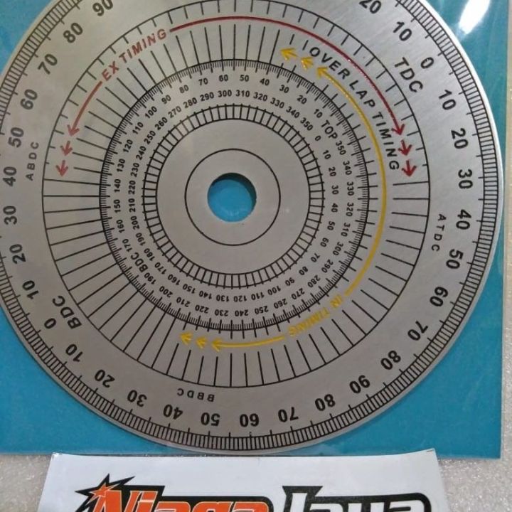 busur derajat tanpa dial set indikator | Lazada Indonesia